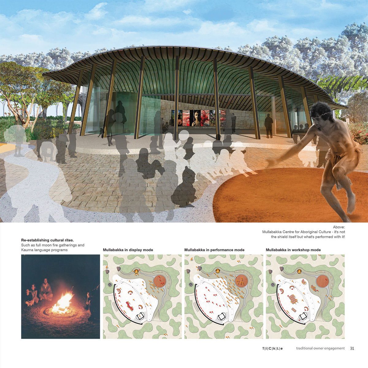 Traditional Owner Engagement | TCL